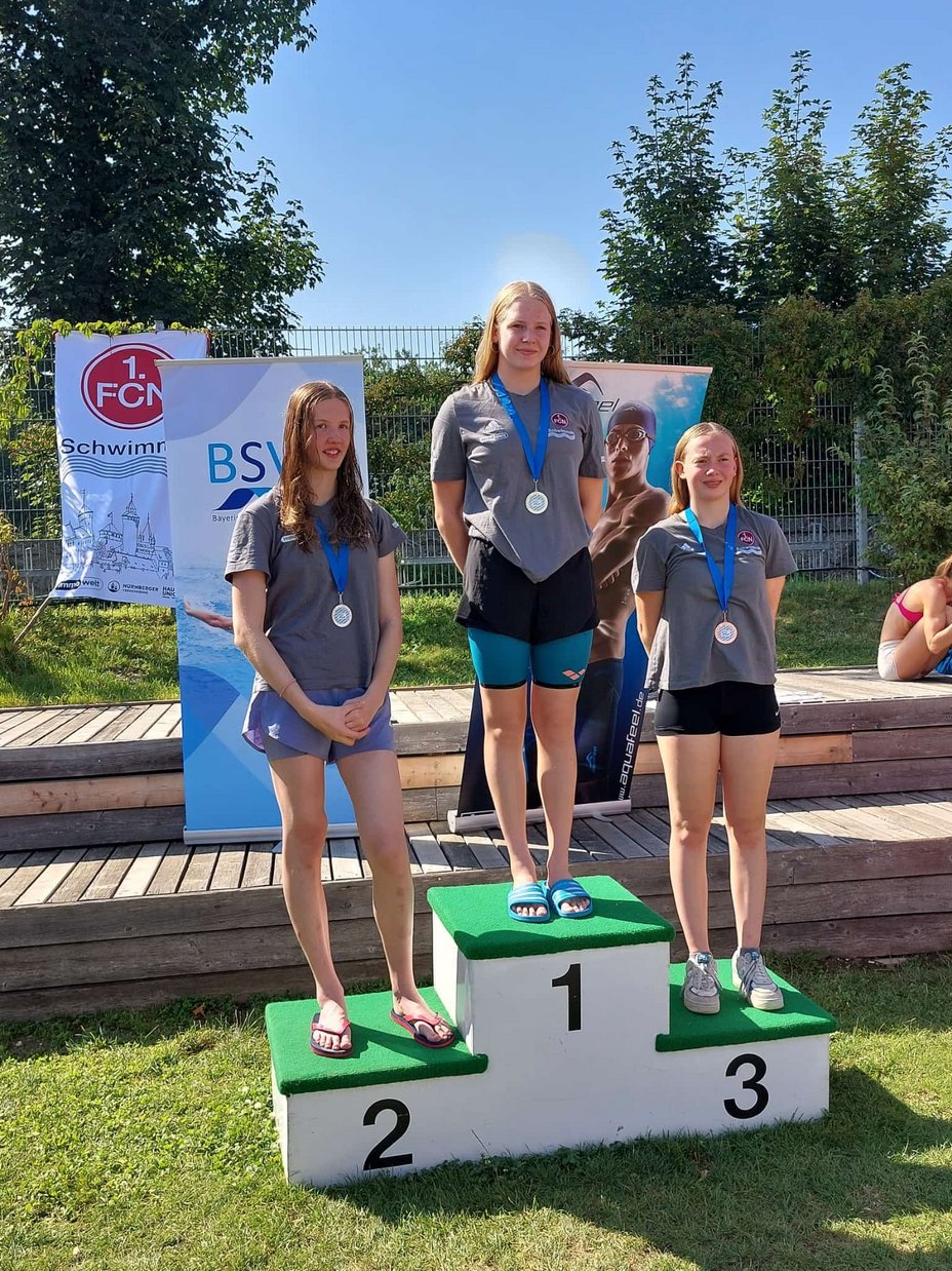 Bayerische Jahrgangsmeisterschaften 2024 in Rosenheim